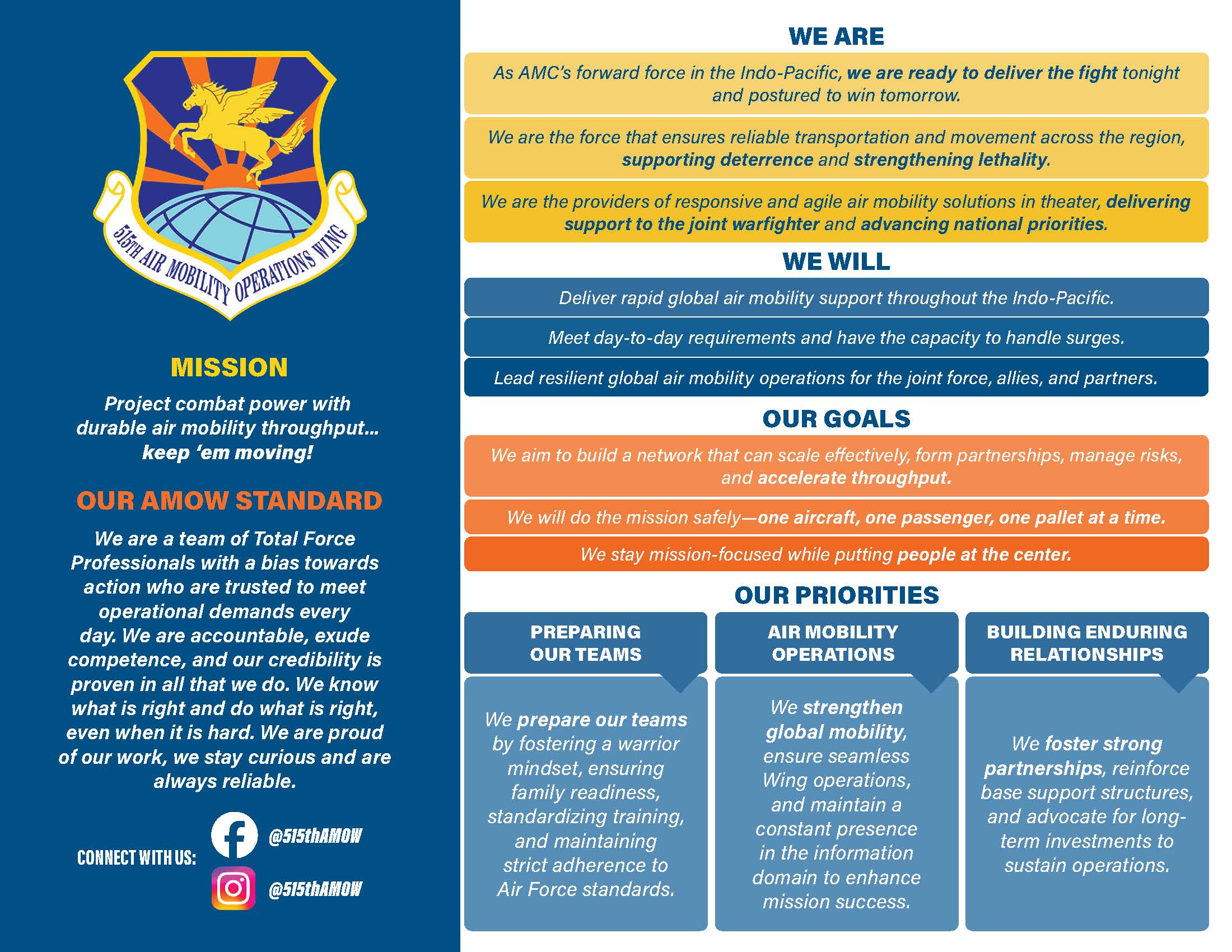 Air Mobility Command > Units > 515th Air Mobility Operations Wing