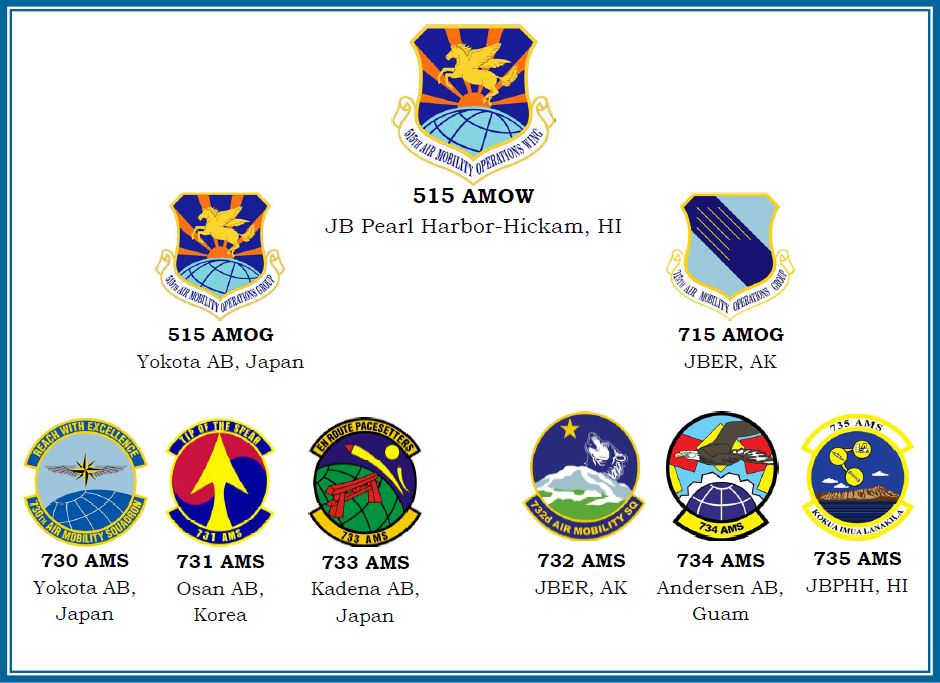 Air Mobility Command > Units > 515th Air Mobility Operations Wing